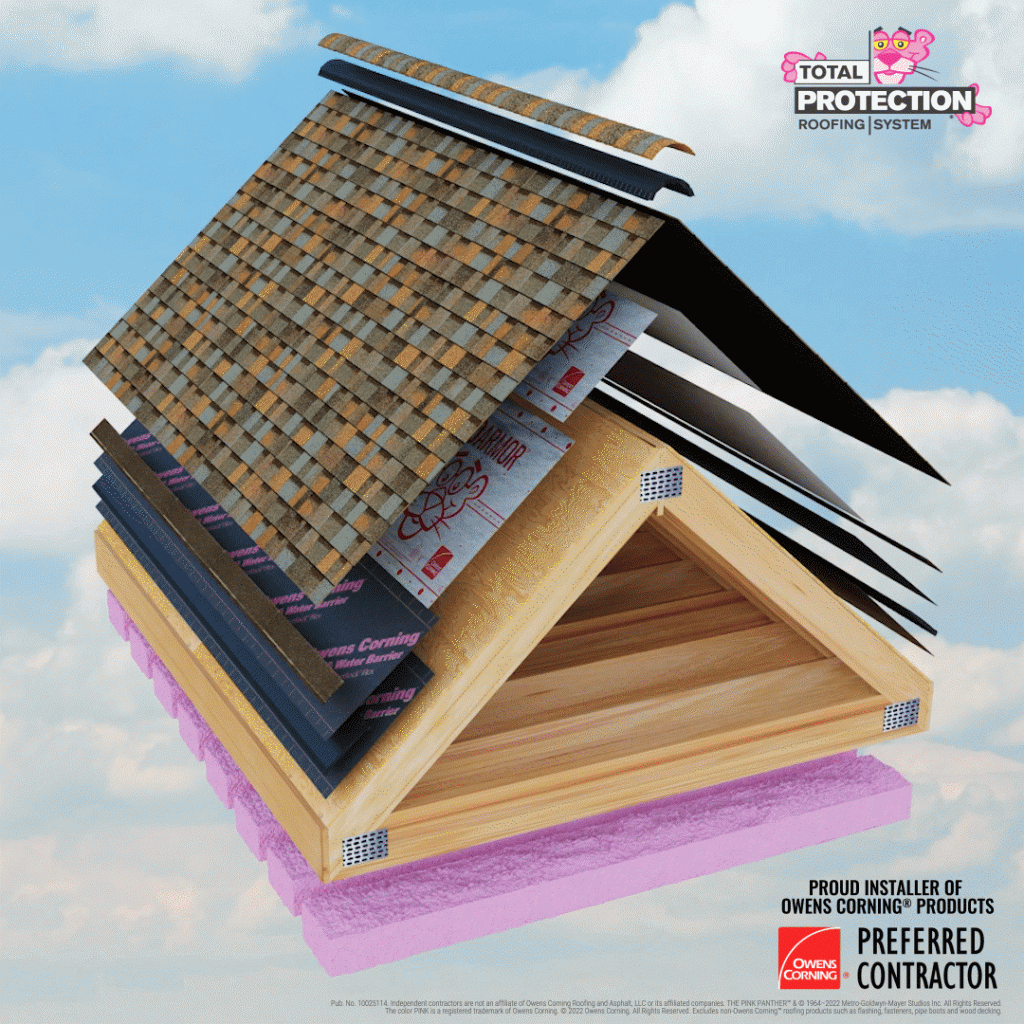 About Our Roofing Systems - Apex East Roofing